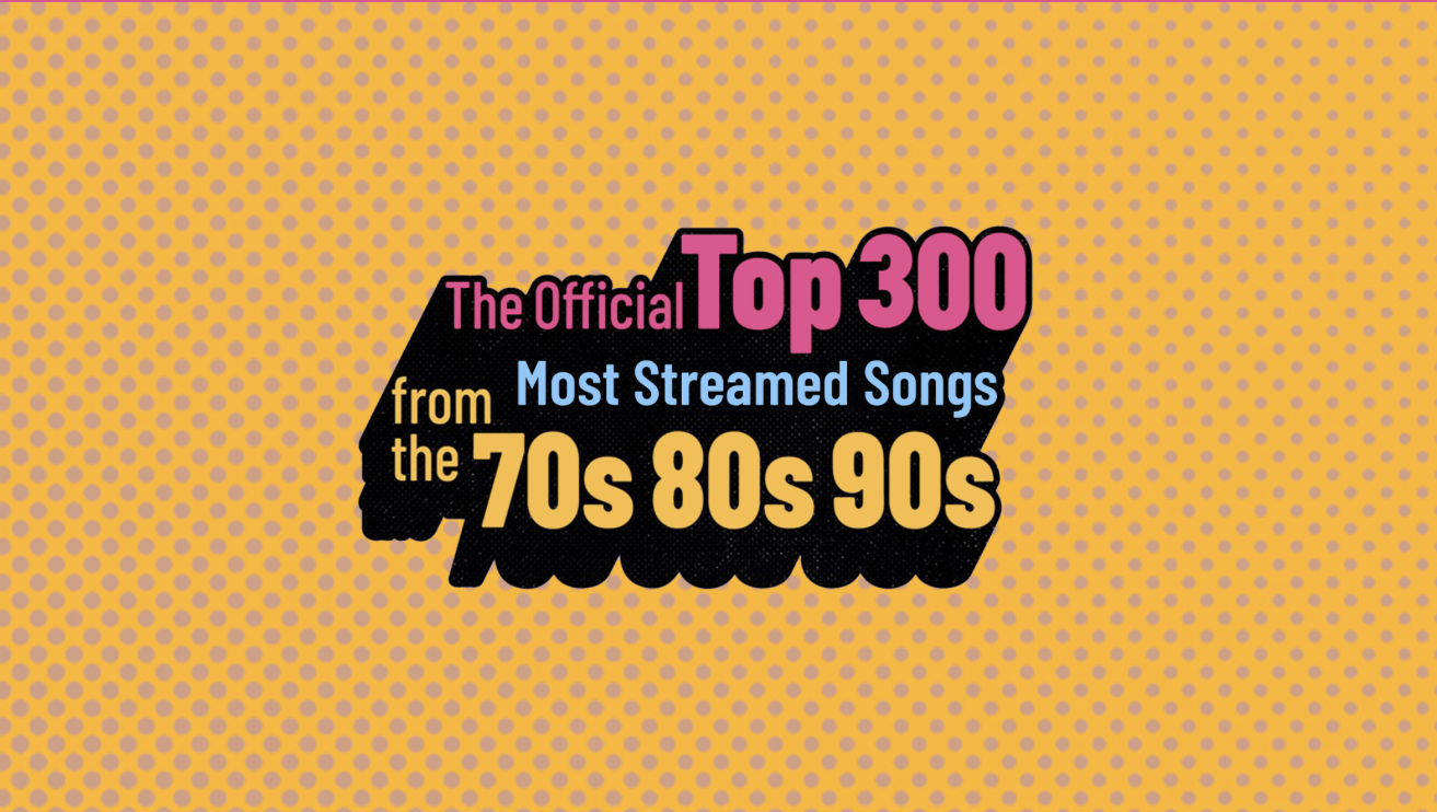 Top 300 Streamed Songs - Latest Episodes - Listen Now on Greatest Hits ...