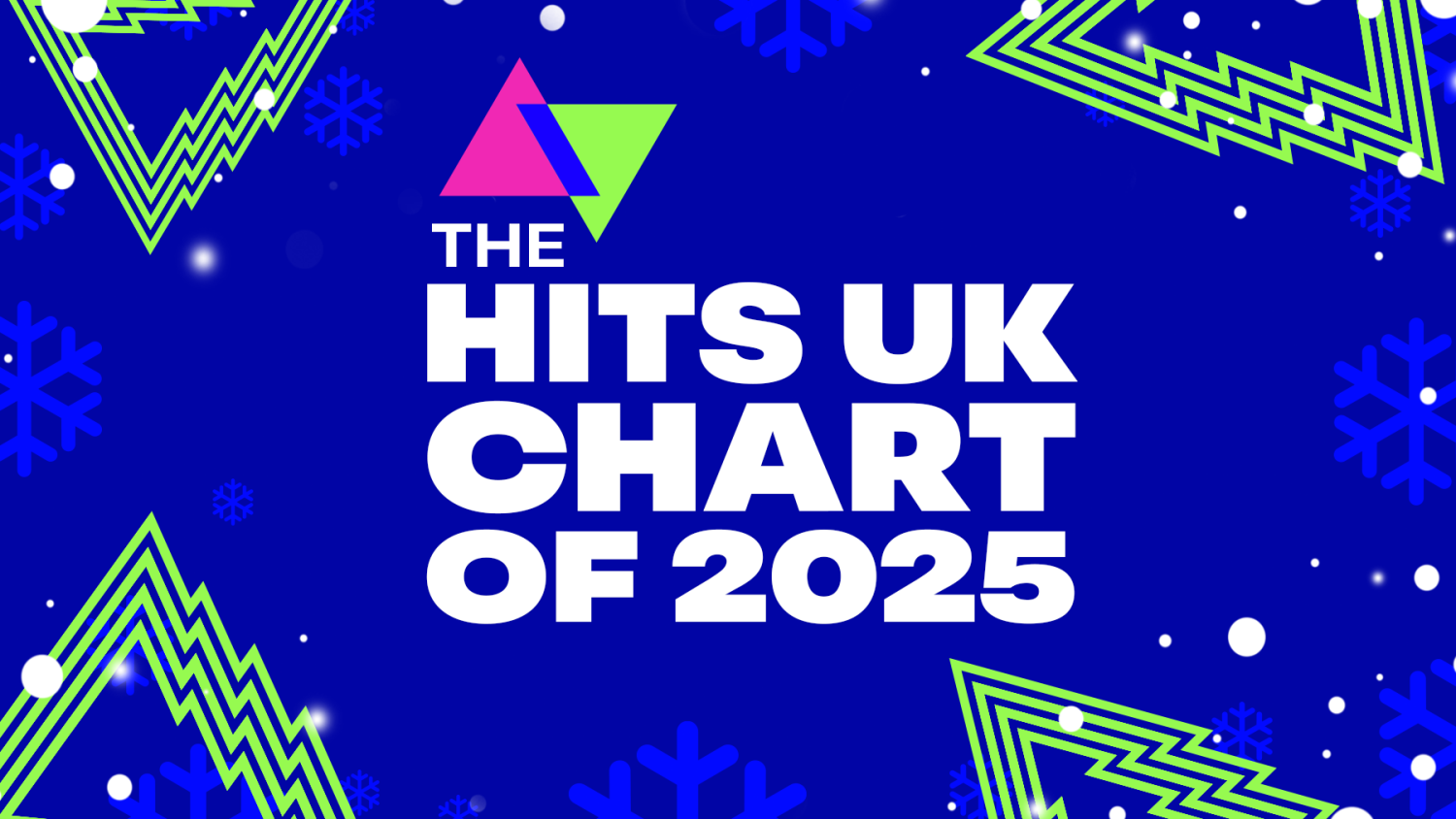 The Hits UK Chart of 2025 - Latest Episodes - Listen Now on Hits Radio